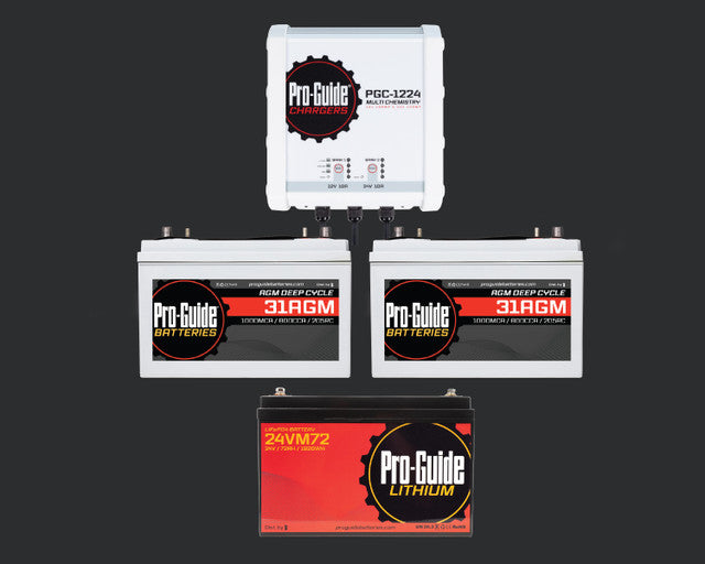 Lake Fork Guy Kit – The Bass Tank